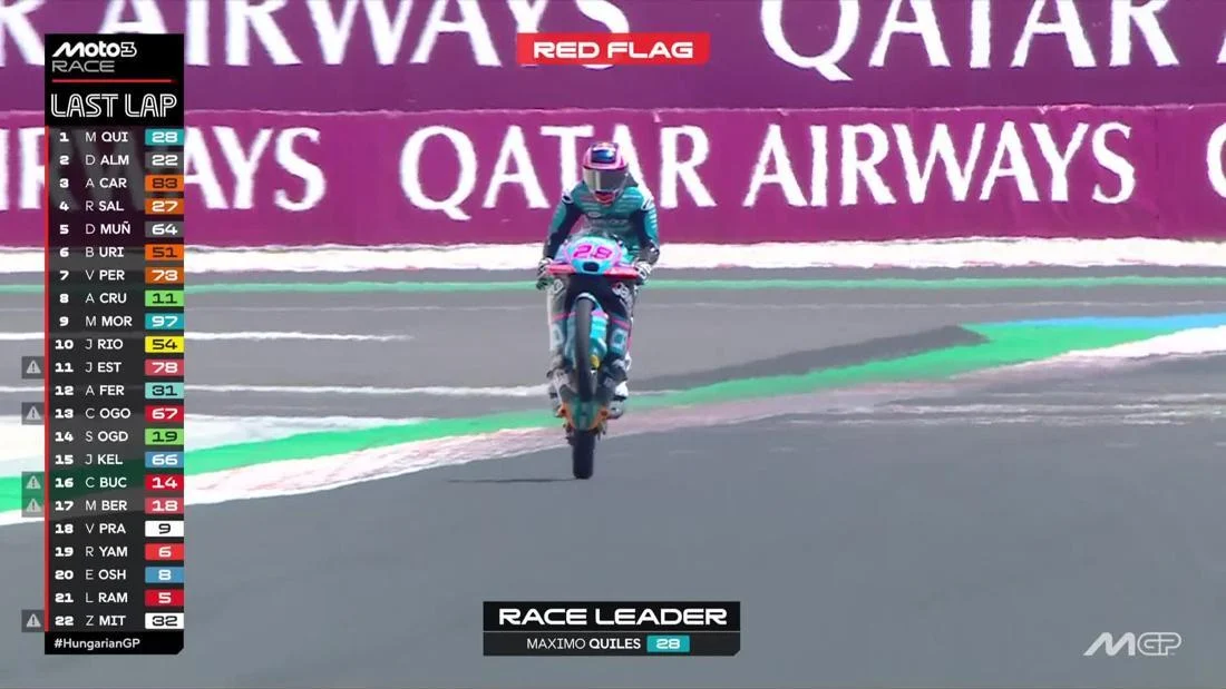 Hasil Moto3 Hungaria 2026: 3 Pebalap Terlibat Kecelakaan Horor di Lap ...